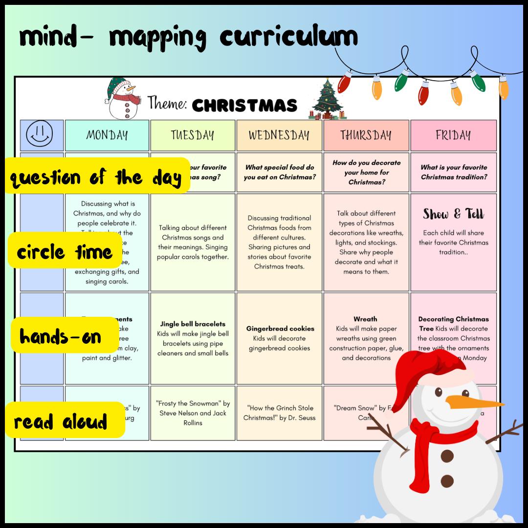 CHRISTMAS- Preschool Weekly Lesson Plan - Etsy