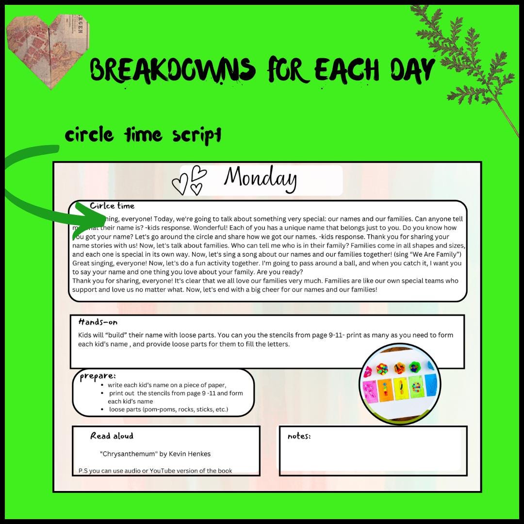 ALL ABOUT ME- Preschool Weekly Lesson Plan - Etsy