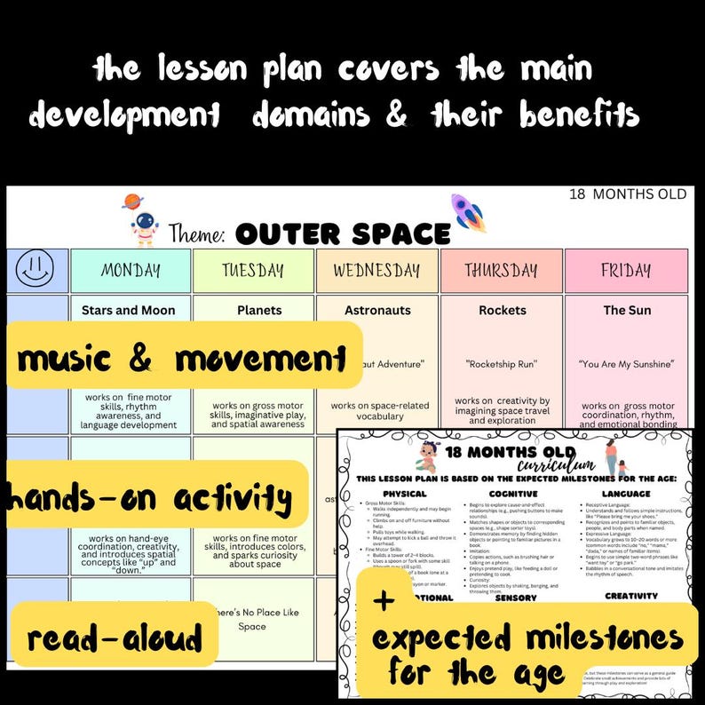 SPACE- Toddler Weekly Lesson Plan (18 Months Old) - Etsy