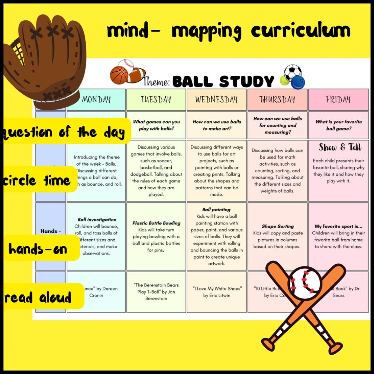 BALL STUDY- Preschool Weekly Lesson Plan - Etsy