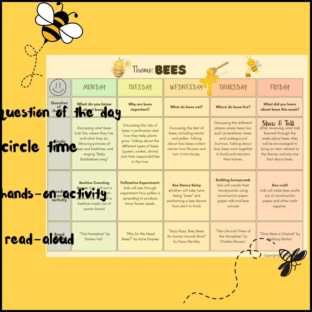 BEES Preschool Weekly Lesson Plan - Etsy
