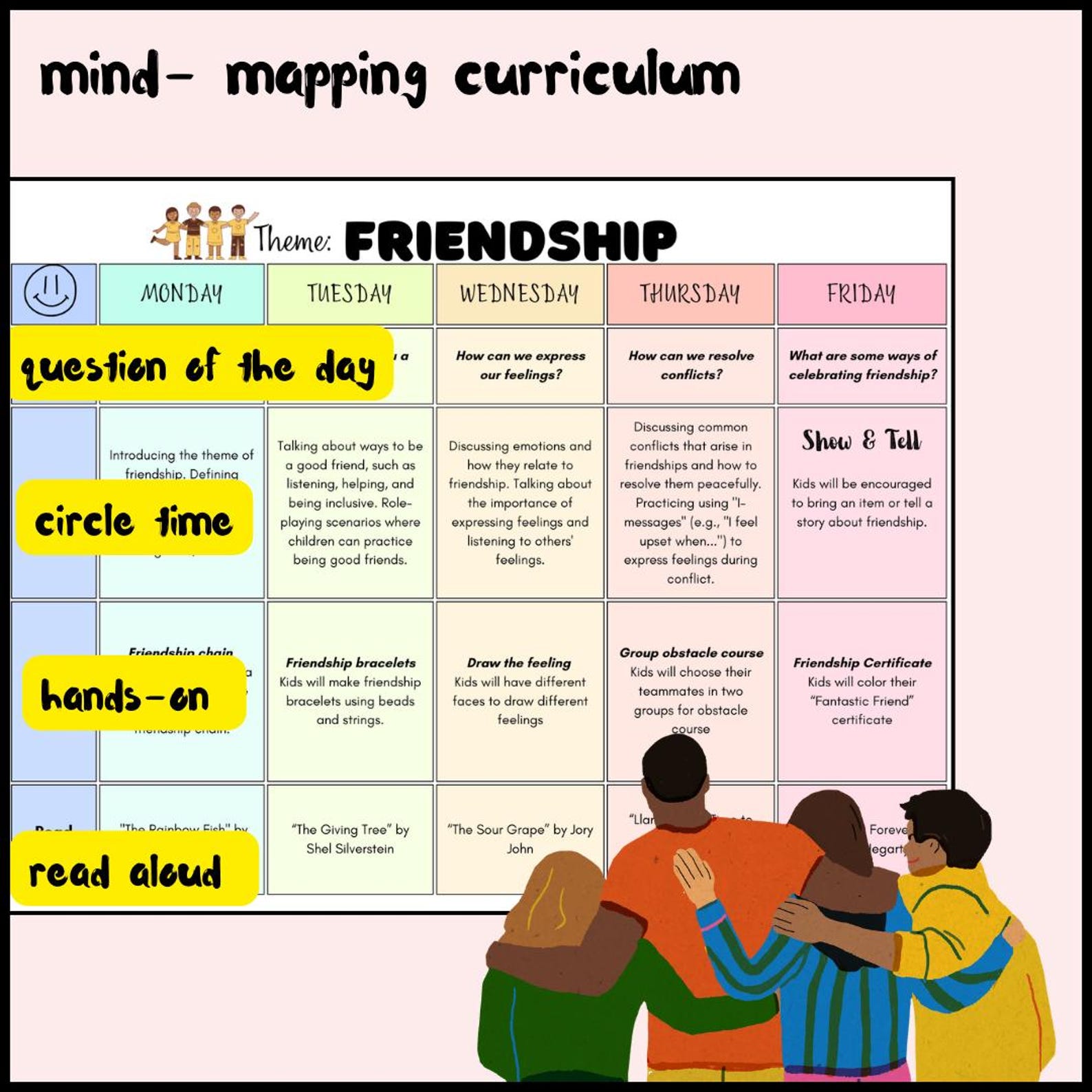 FRIENDSHIP- Preschool Weekly Lesson Plan - Etsy