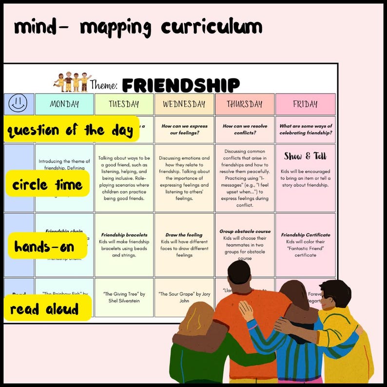 FRIENDSHIP- Preschool Weekly Lesson Plan - Etsy