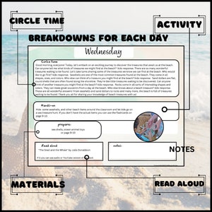 AT THE BEACH Preschool Weekly Lesson Plan - Etsy
