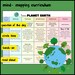 PLANET EARTH- Preschool Weekly Lesson Plan - Etsy