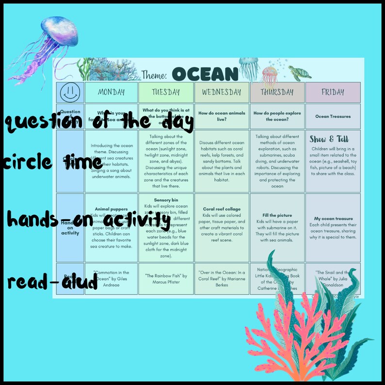 OCEAN Preschool Weekly Lesson Plan - Etsy