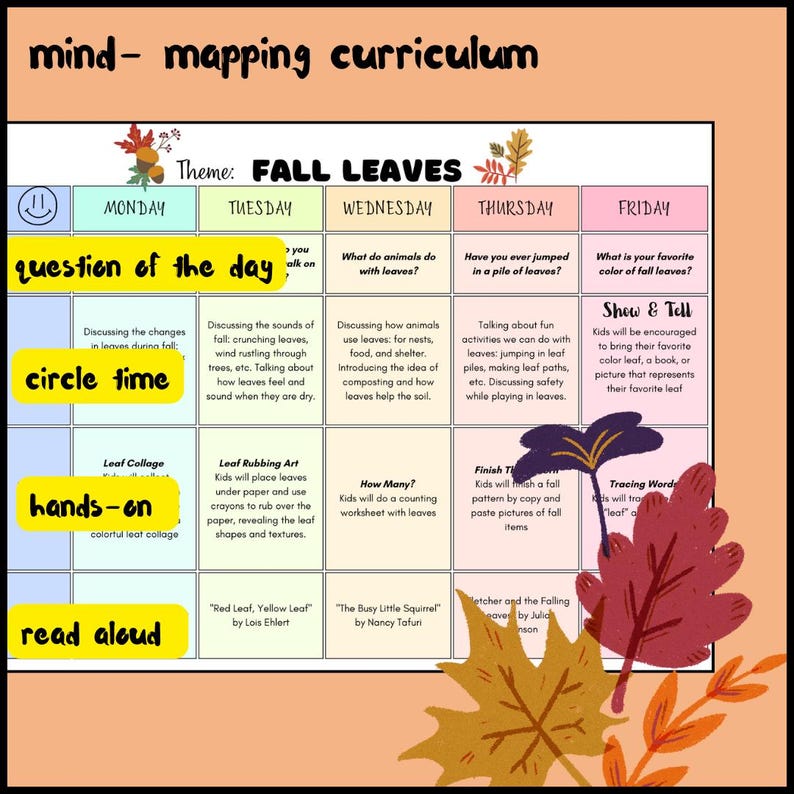 FALL LEAVES- Preschool Weekly Lesson Plan - Etsy