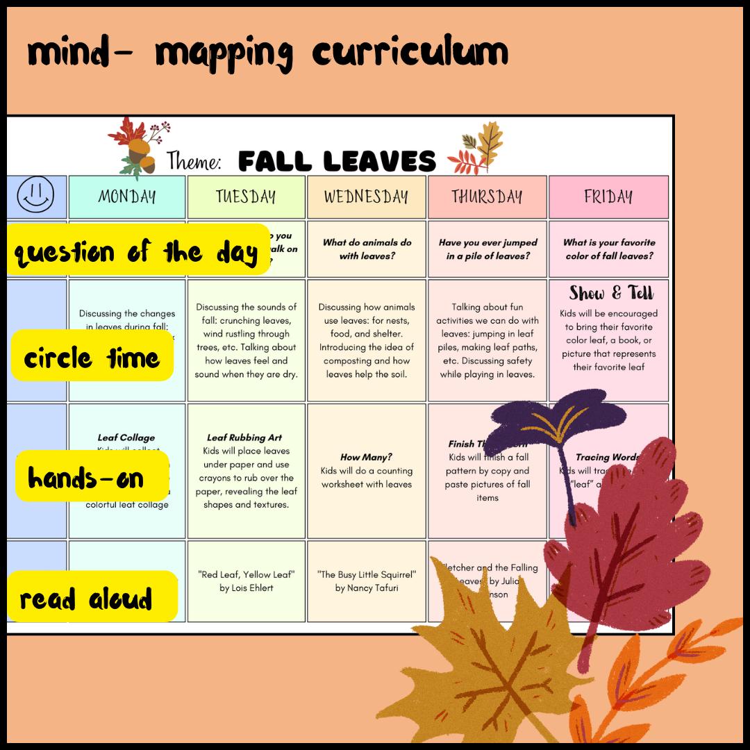 FALL LEAVES- Preschool Weekly Lesson Plan - Etsy
