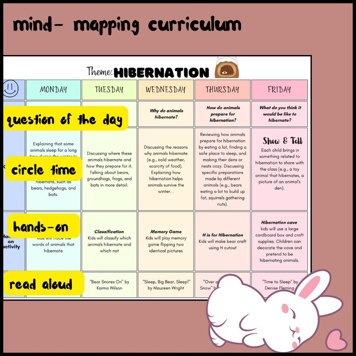 HIBERNATION- Preschool Weekly Lesson Plan - Etsy