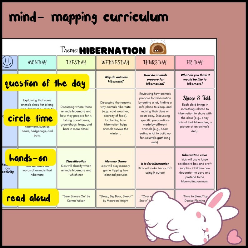 HIBERNATION- Preschool Weekly Lesson Plan - Etsy