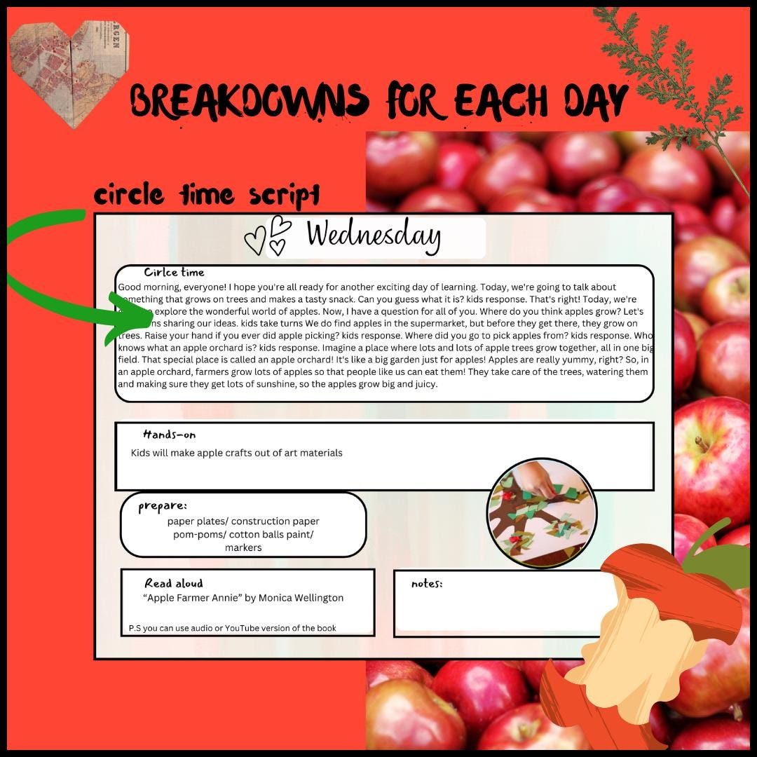 APPLES- Preschool Weekly Lesson Plan - Etsy