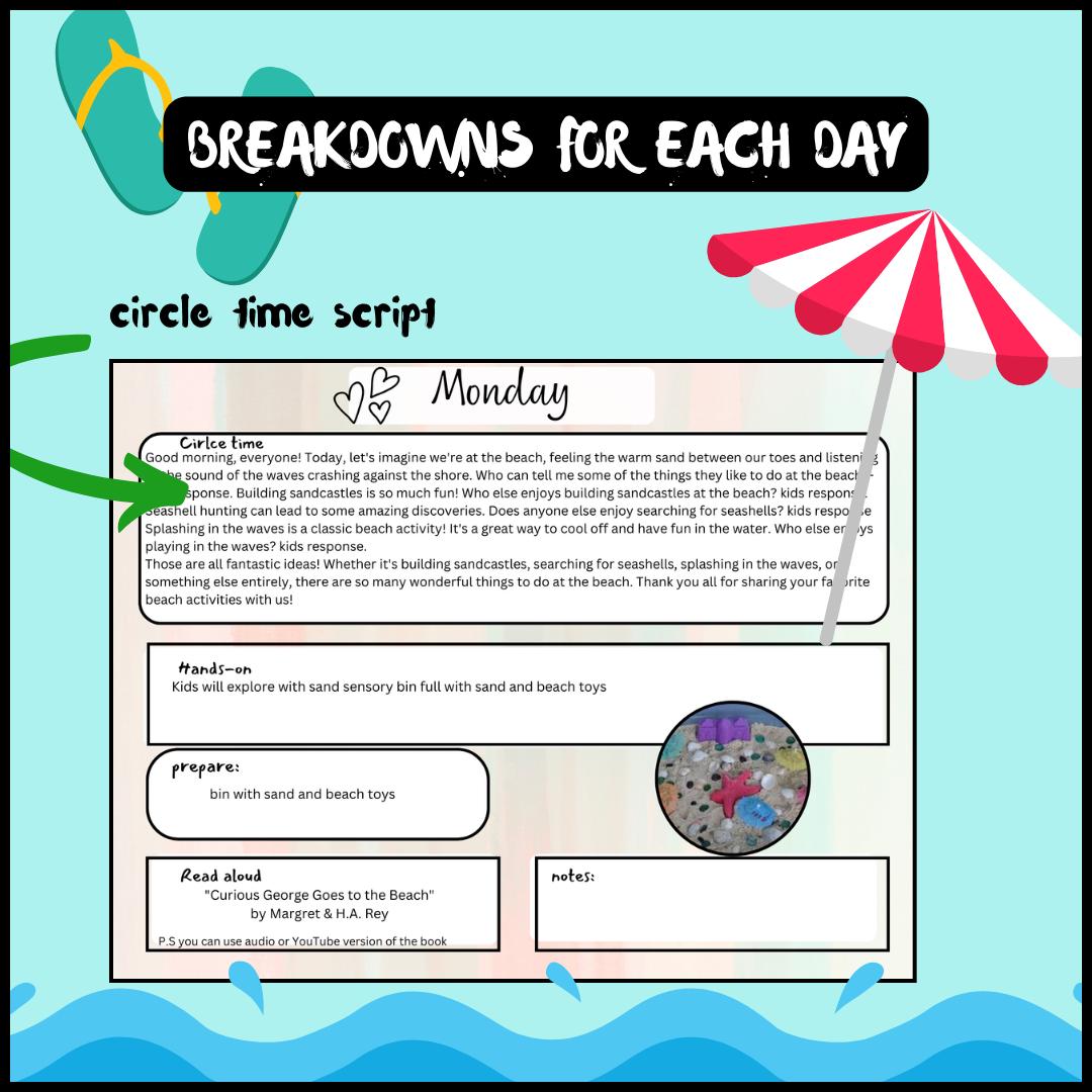 AT THE BEACH - Preschool Weekly Lesson Plan - Etsy