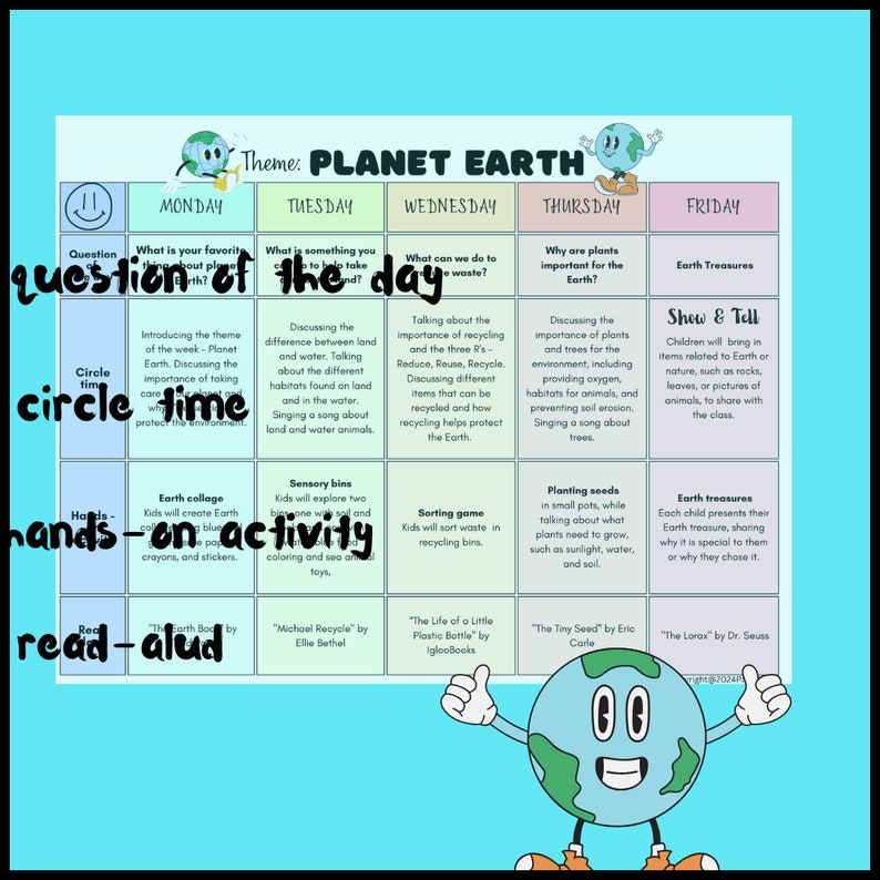 PLANET EARTH Preschool Weekly Lesson Plan - Etsy
