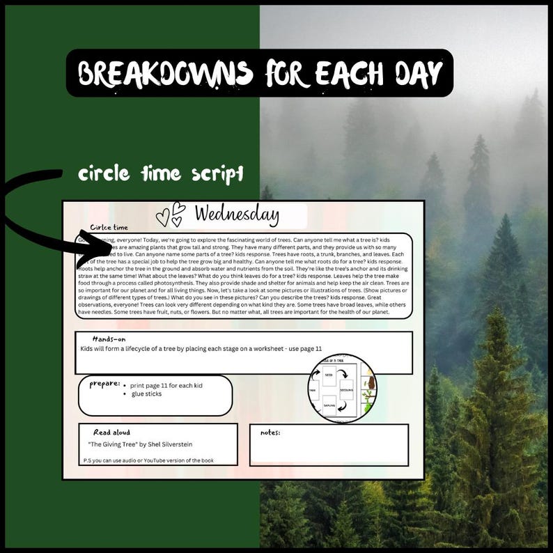 FOREST- Preschool Weekly Lesson Plan - Etsy