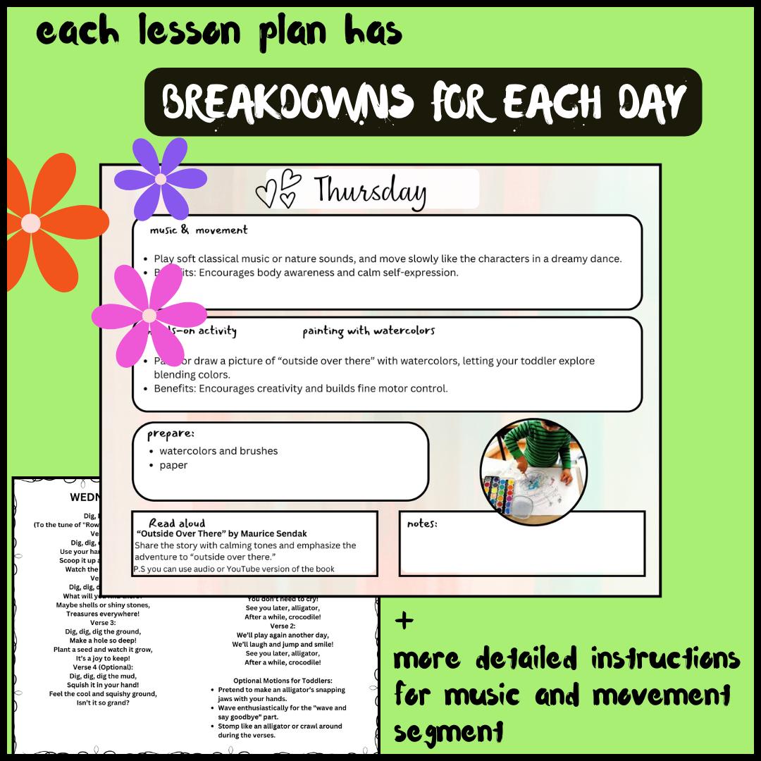 Toddler Curriculum for 18 Months Old- MONTHLY BUNDLE - Etsy