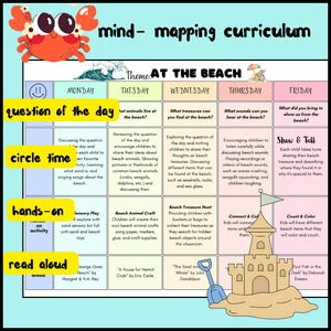 AT THE BEACH - Preschool Weekly Lesson Plan - Etsy