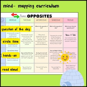 OPPOSITES- Preschool Weekly Lesson Plan - Etsy