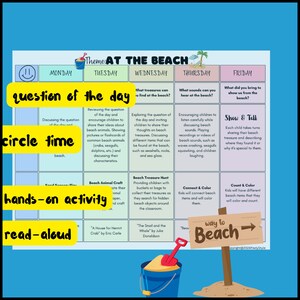 AT THE BEACH Preschool Weekly Lesson Plan - Etsy