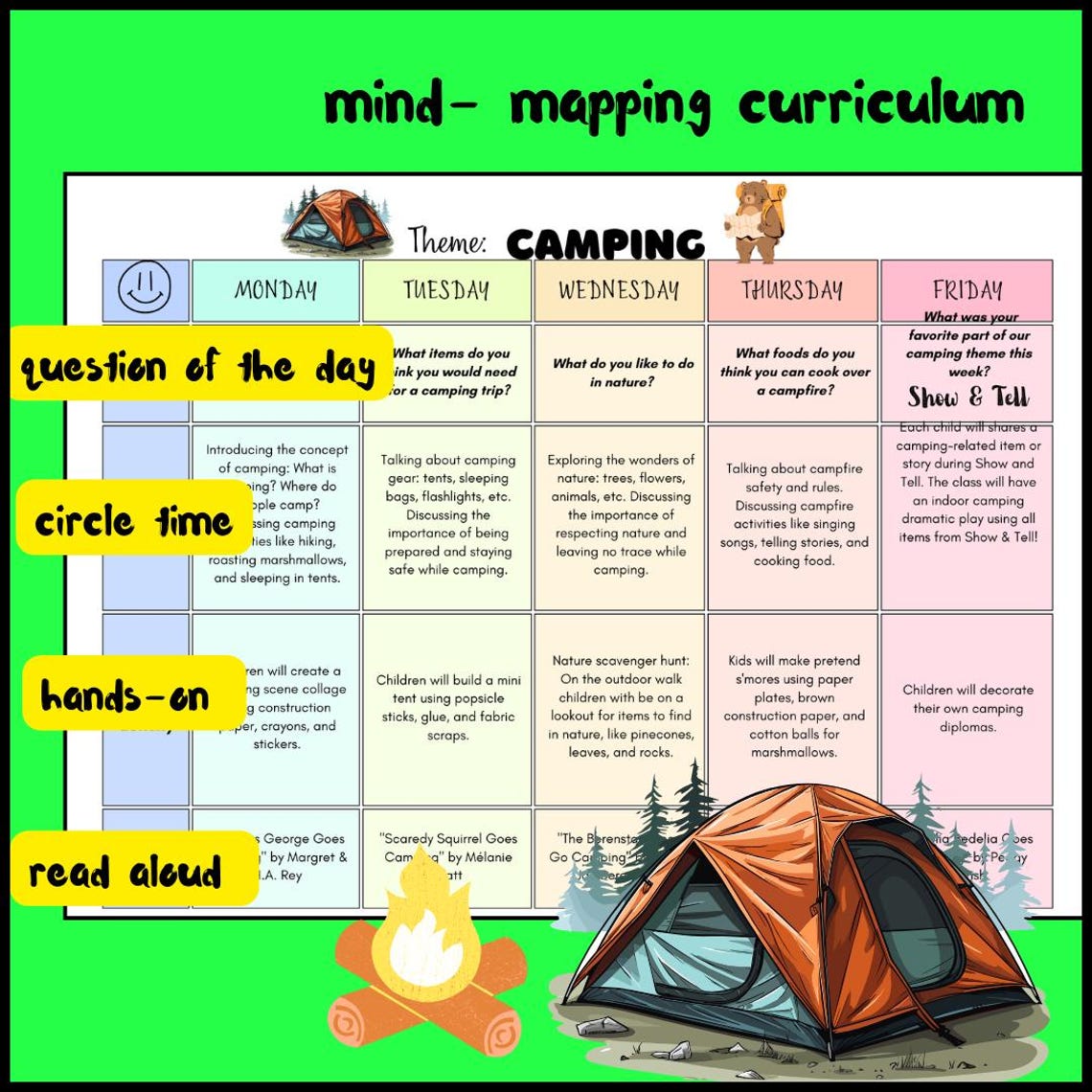 CAMPING- Preschool Weekly Lesson Plan - Etsy Canada