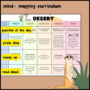 DESERT- Preschool Weekly Lesson Plan - Etsy