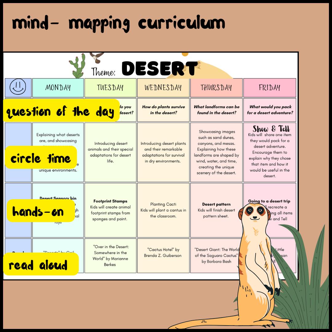 DESERT- Preschool Weekly Lesson Plan - Etsy