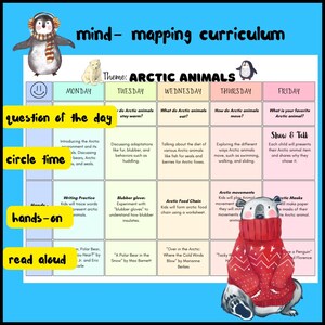 ARCTIC ANIMALS- Preschool Weekly Lesson Plan - Etsy