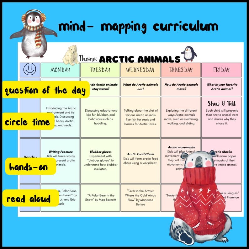 ARCTIC ANIMALS- Preschool Weekly Lesson Plan - Etsy