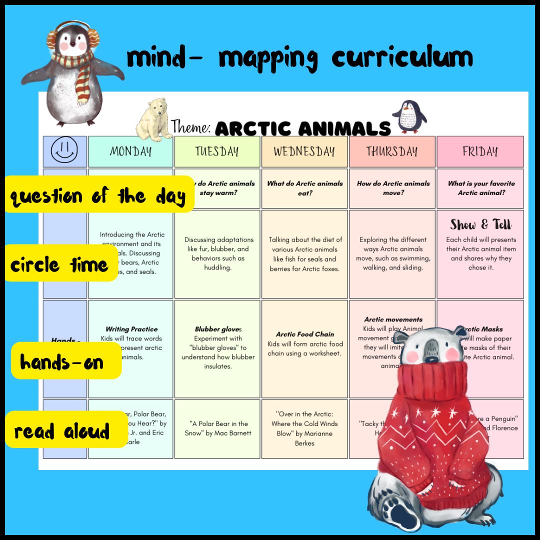 ARCTIC ANIMALS- Preschool Weekly Lesson Plan - Etsy