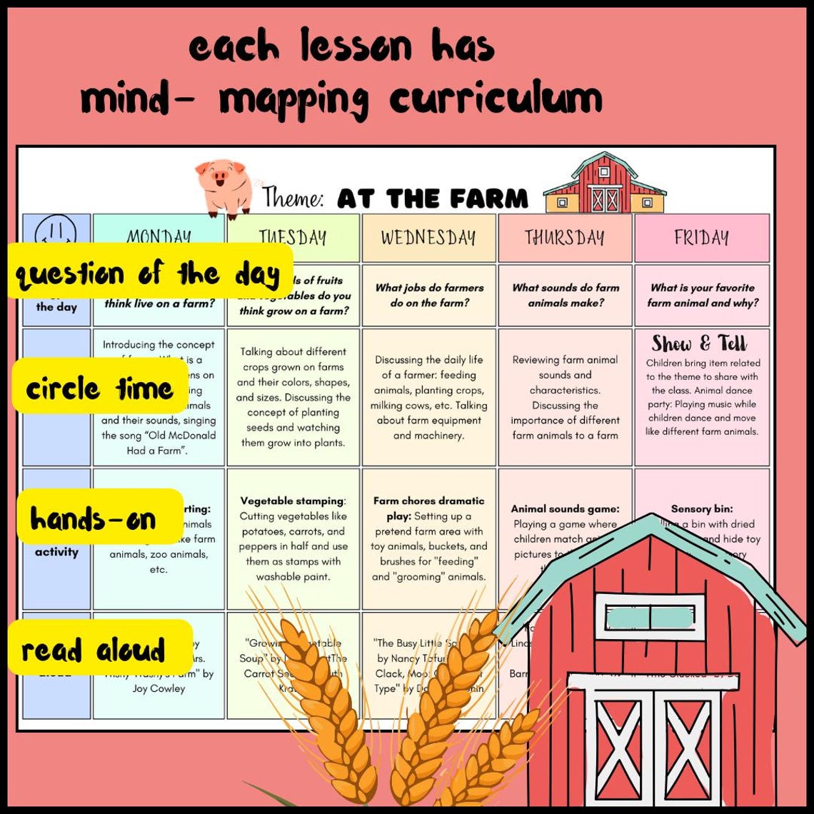 SEPTEMBER BUNDLE Preschool Lesson Plans- Farm, Apples, Birds, Rocks ...
