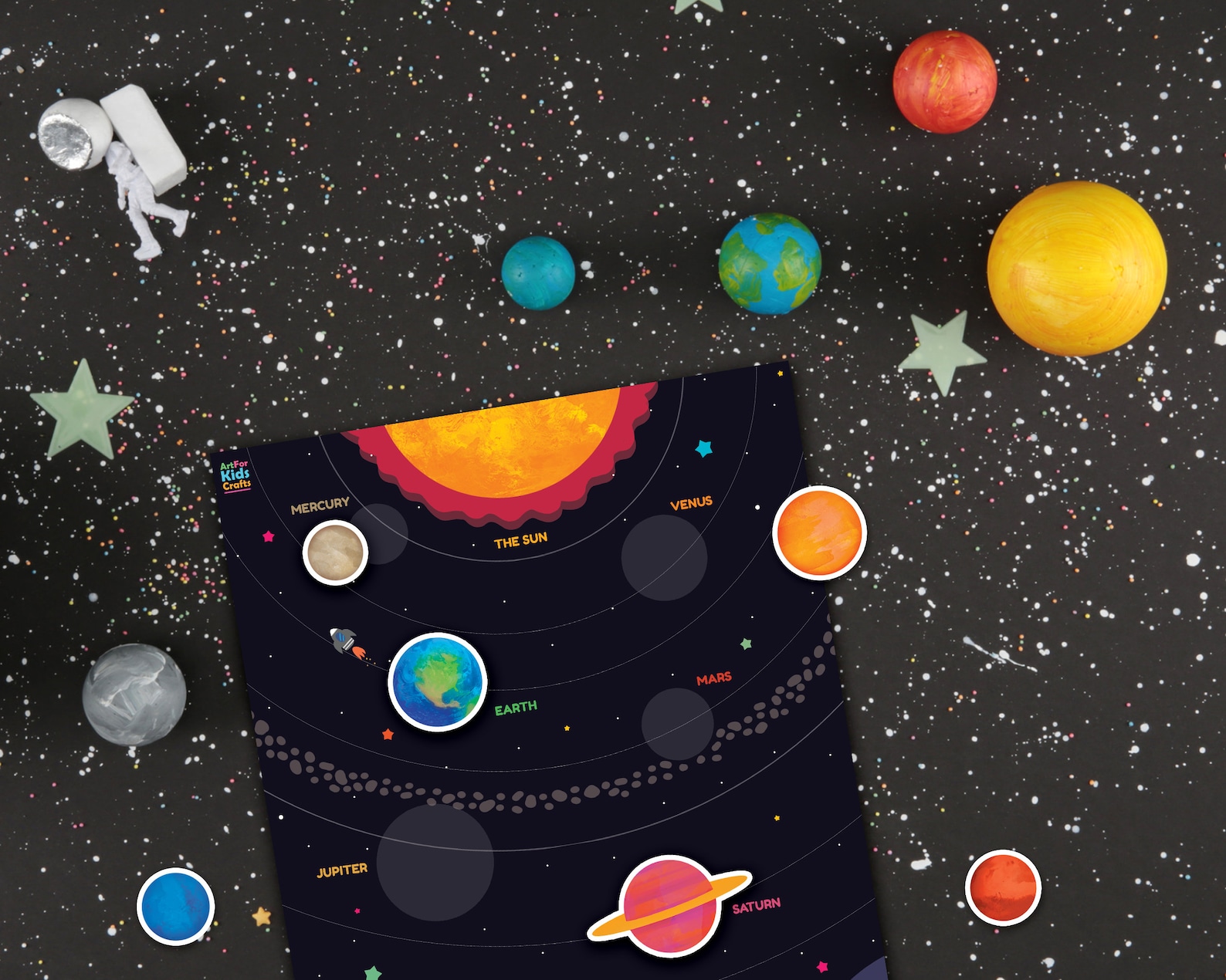 Outer Space Printable, Educational Materials, Educational Activities ...