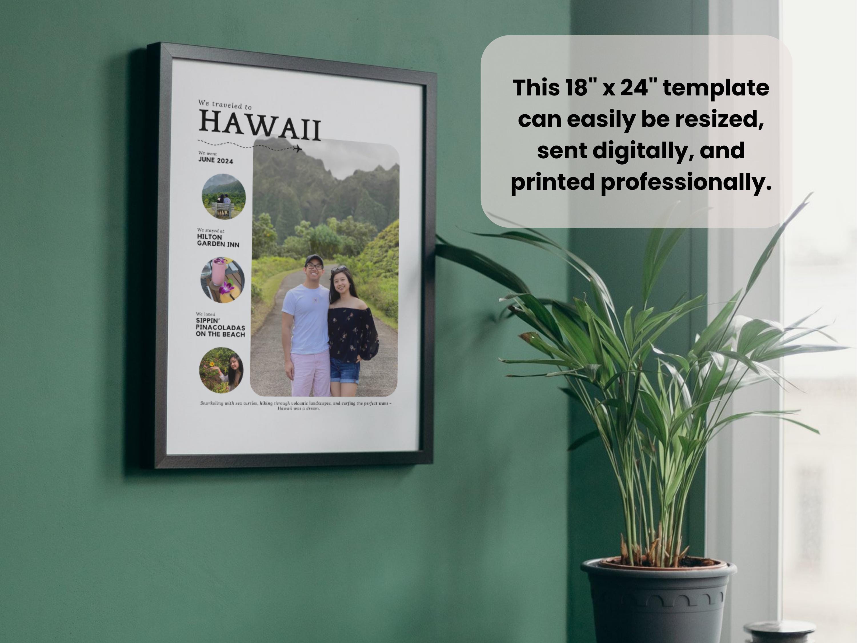 Custom Travel Memory Collage Poster – Canva Editable, Instant Download ...