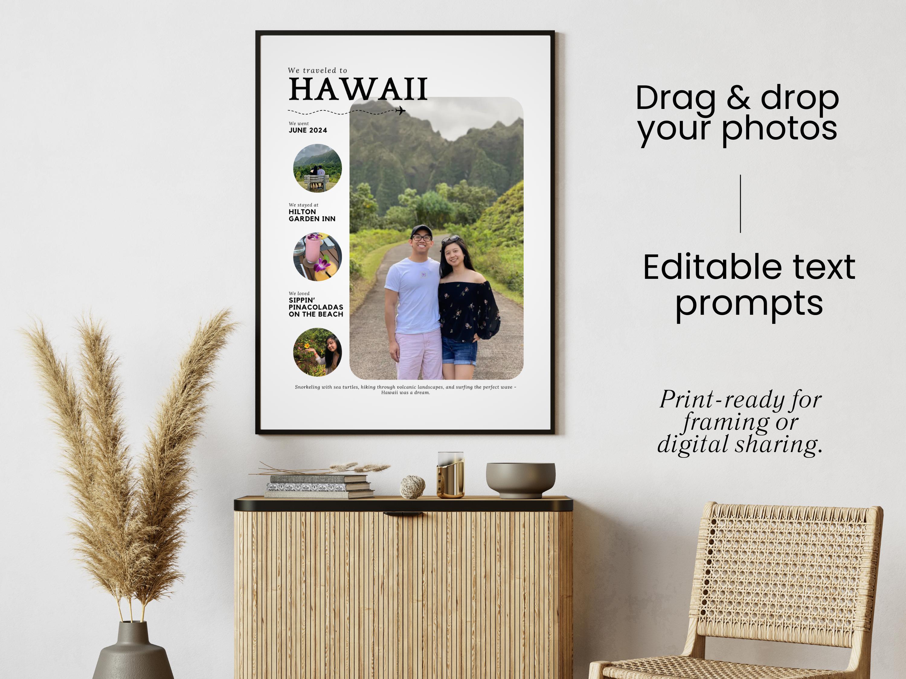 Custom Travel Memory Collage Poster – Canva Editable, Instant Download ...