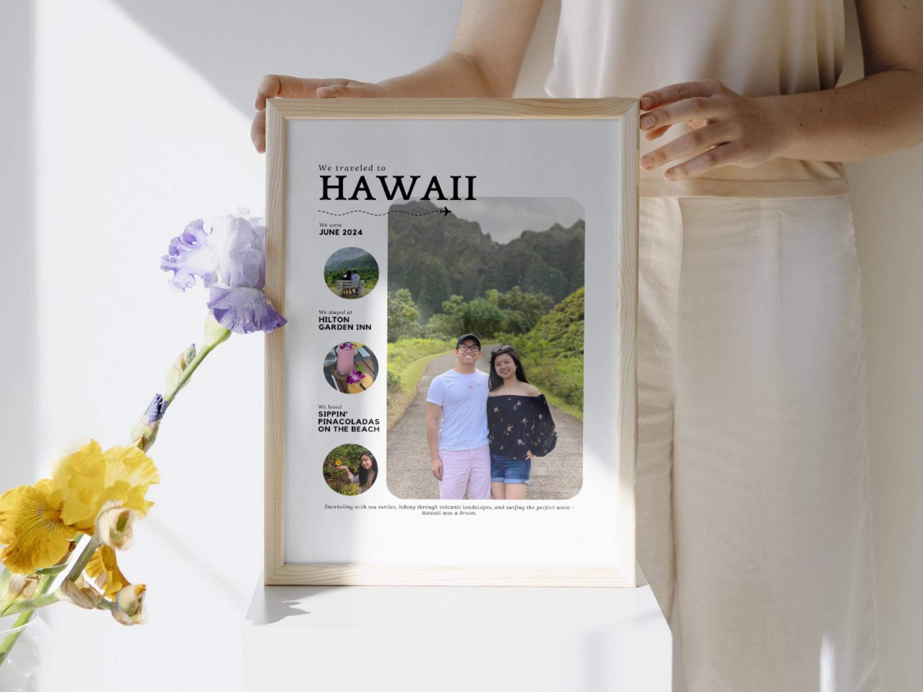 Custom Travel Memory Collage Poster – Canva Editable, Instant Download ...