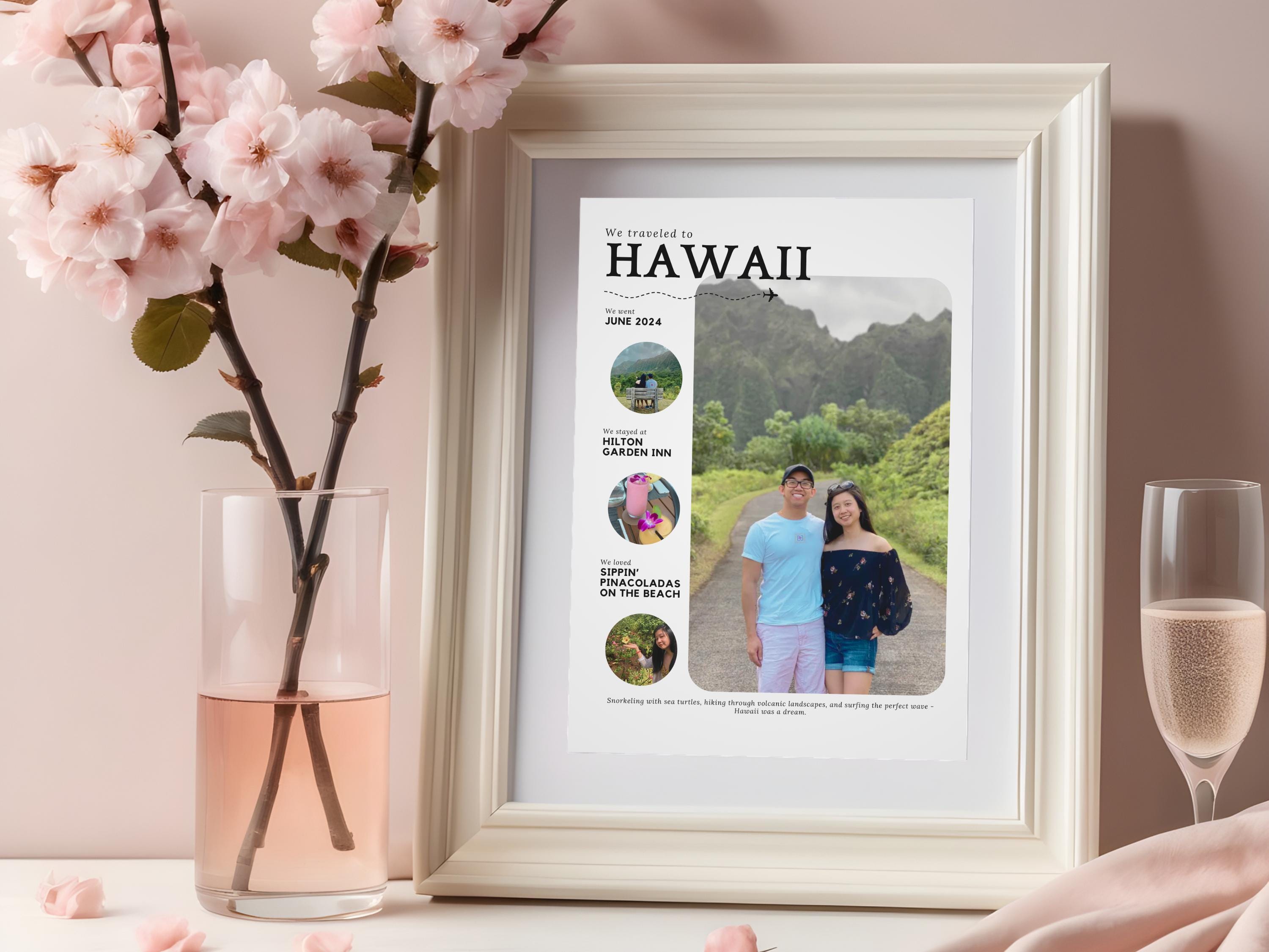 Custom Travel Memory Collage Poster – Canva Editable, Instant Download ...