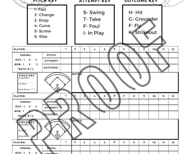 Pitching Chart, Baseball, Softball, Pitching Stats, Pitches - Etsy