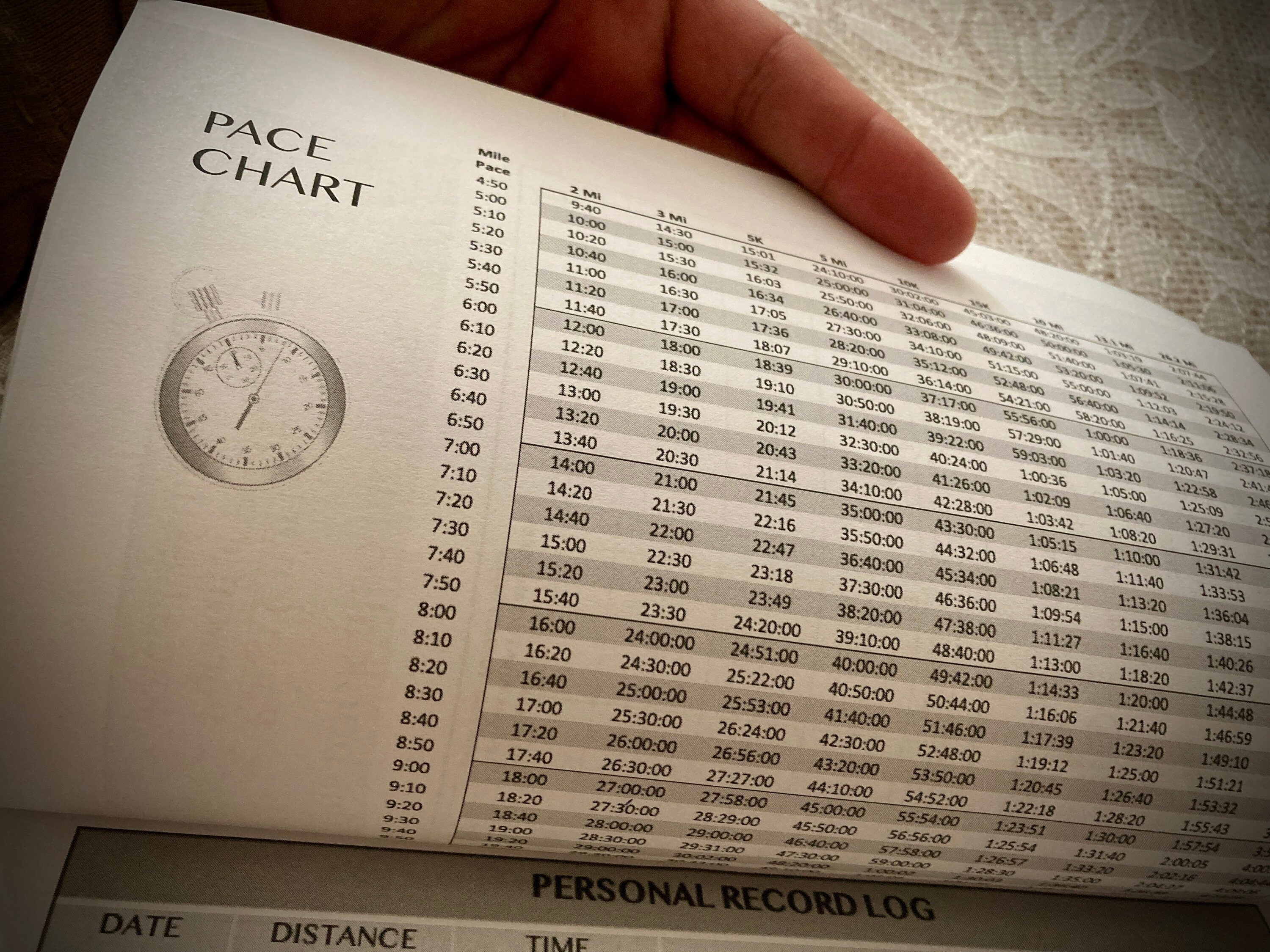 Running Training Log Printable PDF Page PNG Art File | Digital File ...