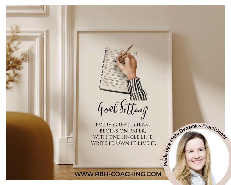Office Wall Art Goal Setting Print, Motivational Writing Wall Art ...