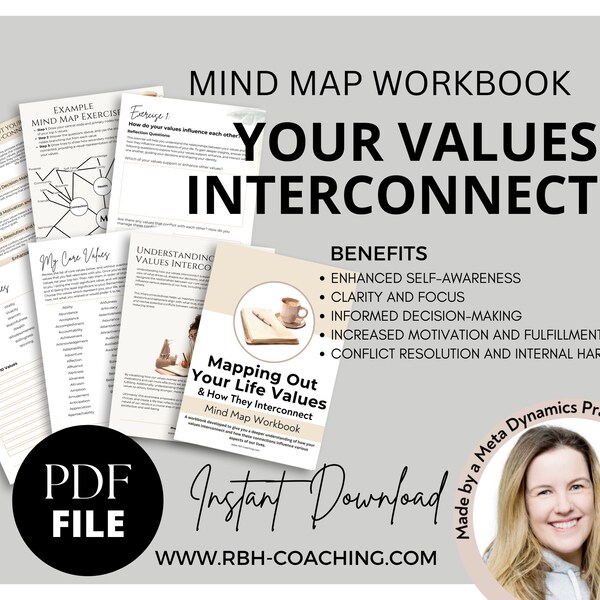 18 Therapist Office Art Decor, Psychologist Print Bundle, Counseling ...