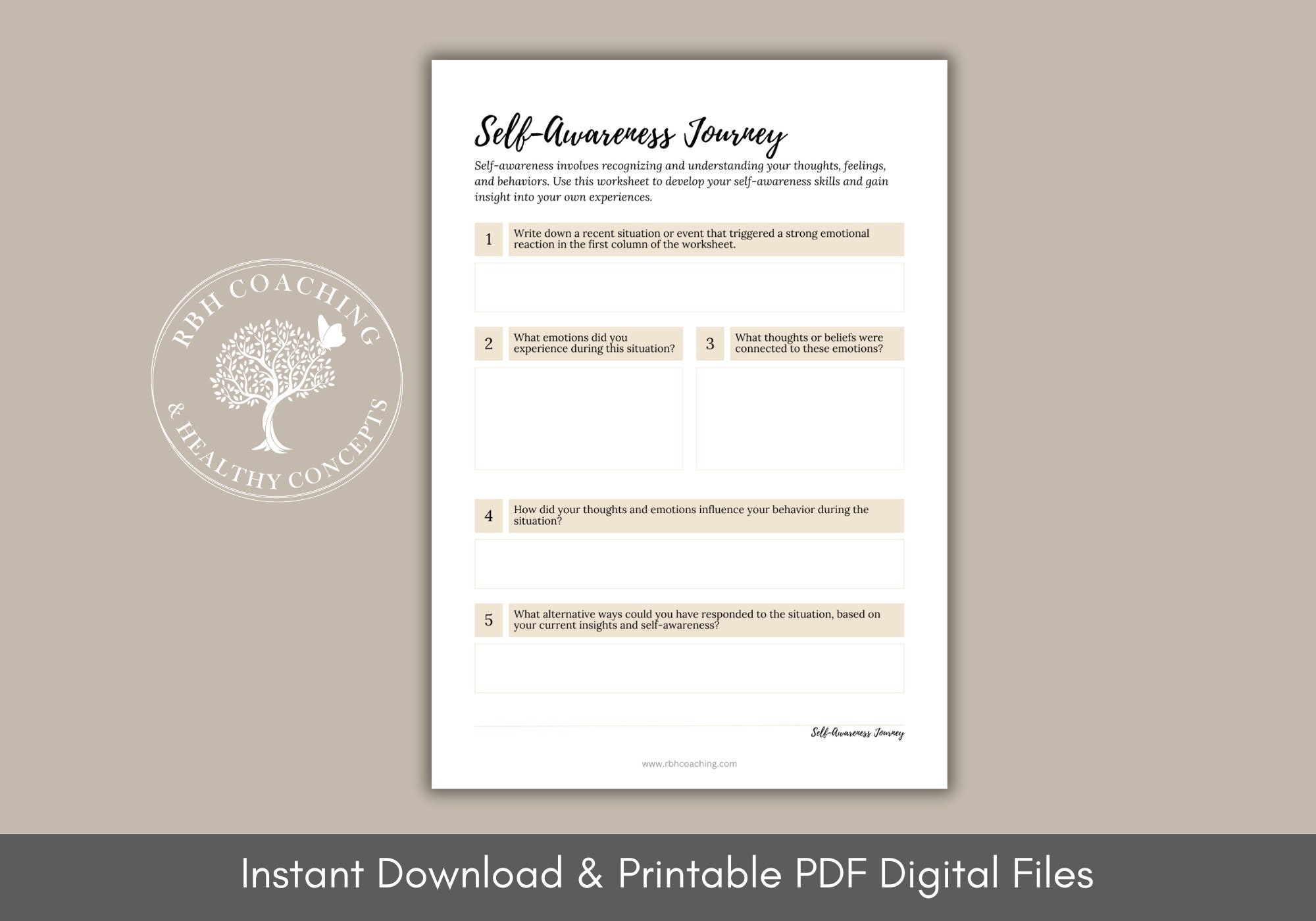Self Awareness Journey Printable, Psychological, Emotional, Thoughts ...