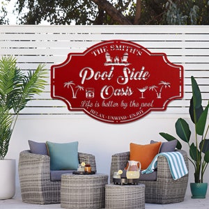 Personalized Family Pool Sign: Poolside Oasis Metal Art - Custom Tiki ...