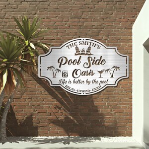 Personalized Family Pool Sign: Poolside Oasis Metal Art - Custom Tiki ...