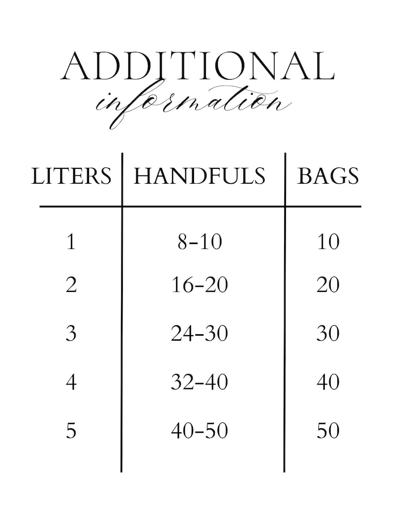 Wedding Confetti With Customized Biodegradable Glassine Bags ...