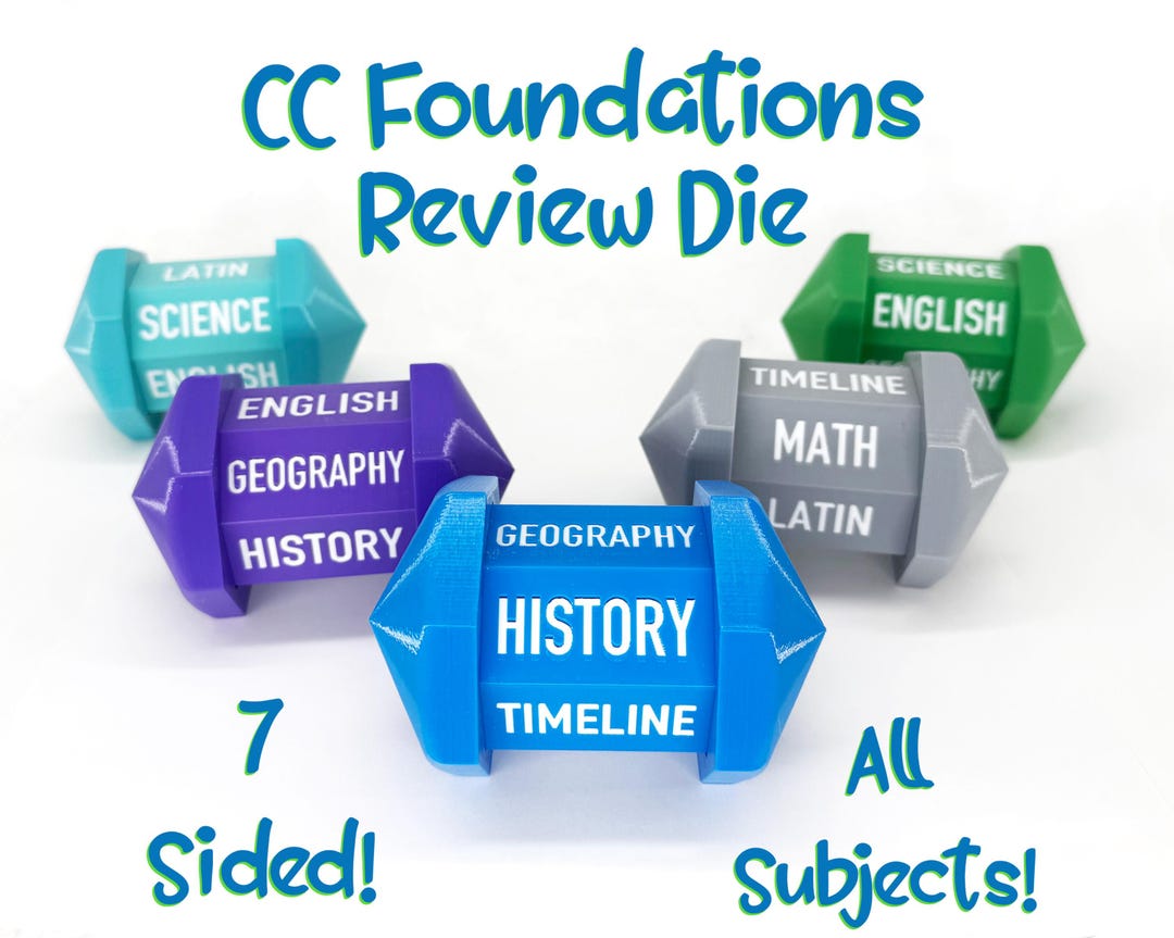 7 Subject Review Die for Classical Conversations - Etsy