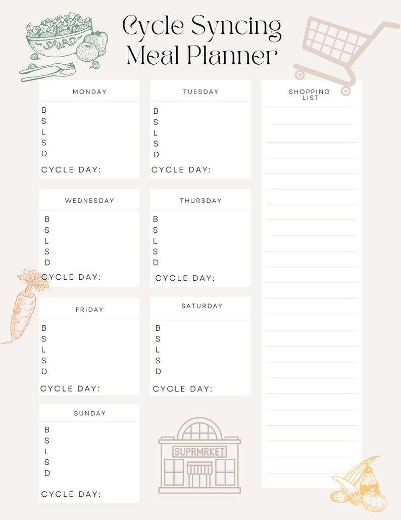 Cycle Syncing Meal Planner - Etsy