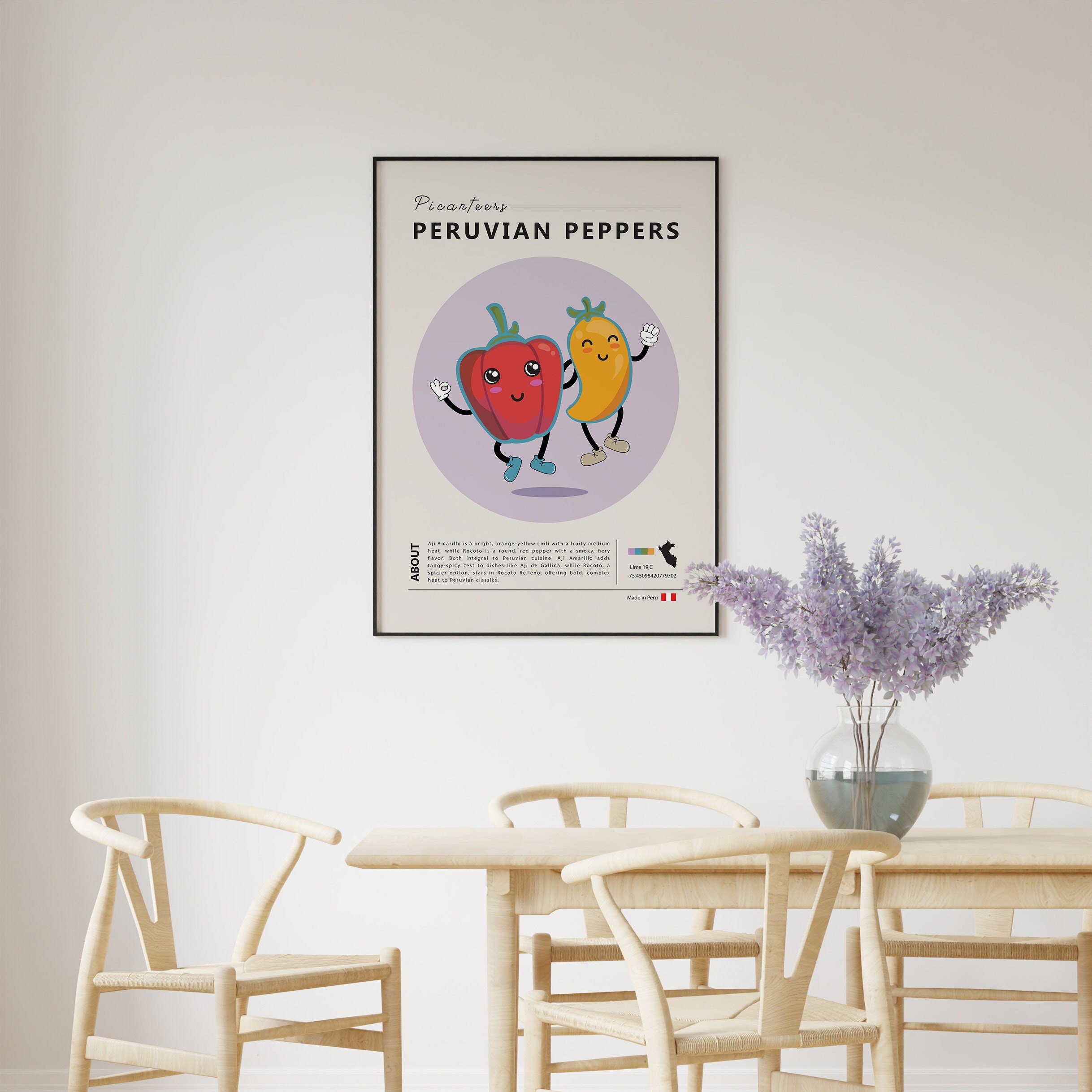 Hot Pepper Rocoto Manzano Peru Wall Art Trendy Funky Retro Peruvian ...