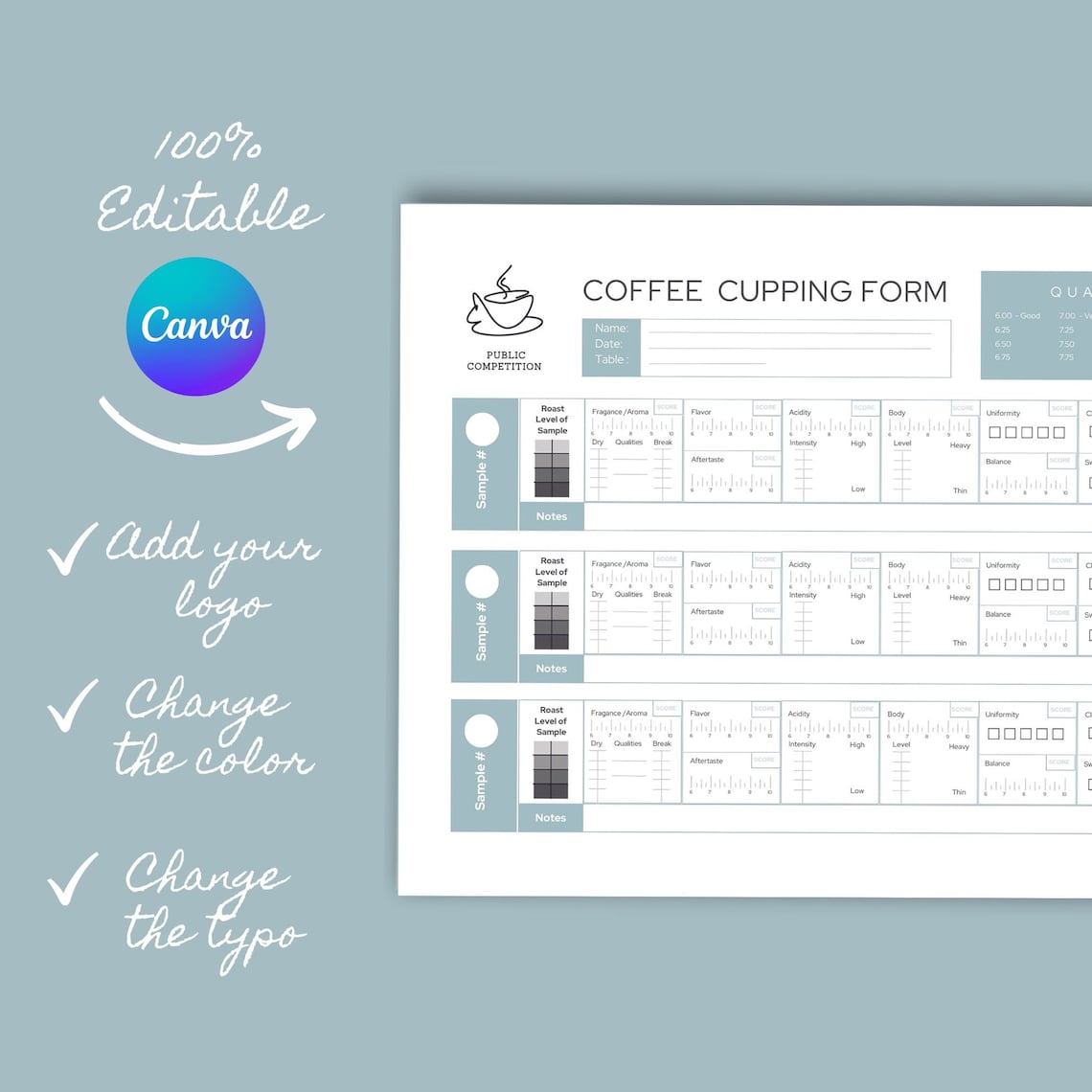 Specialty Coffee Cupping Form Printable Tasting Note Scaa Form Pdf Jpg ...