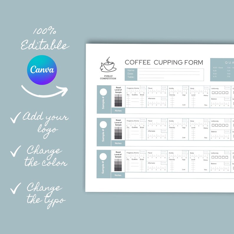 Specialty Coffee Cupping Form Printable Tasting Note Scaa Form Pdf Jpg ...