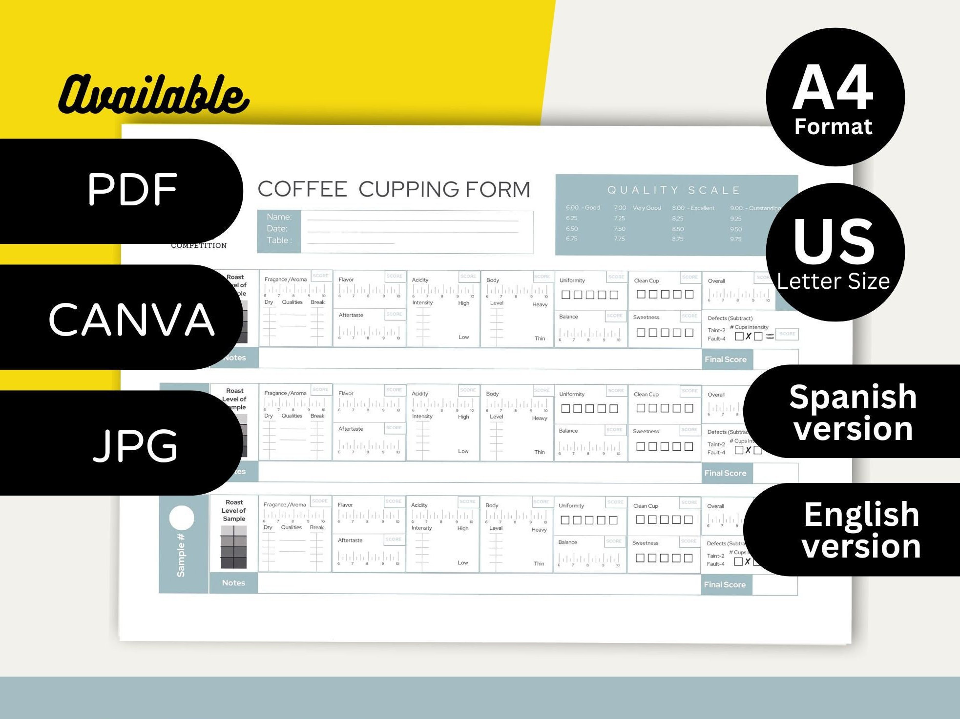Specialty Coffee Cupping Form Printable Tasting Note Scaa Form Pdf Jpg ...