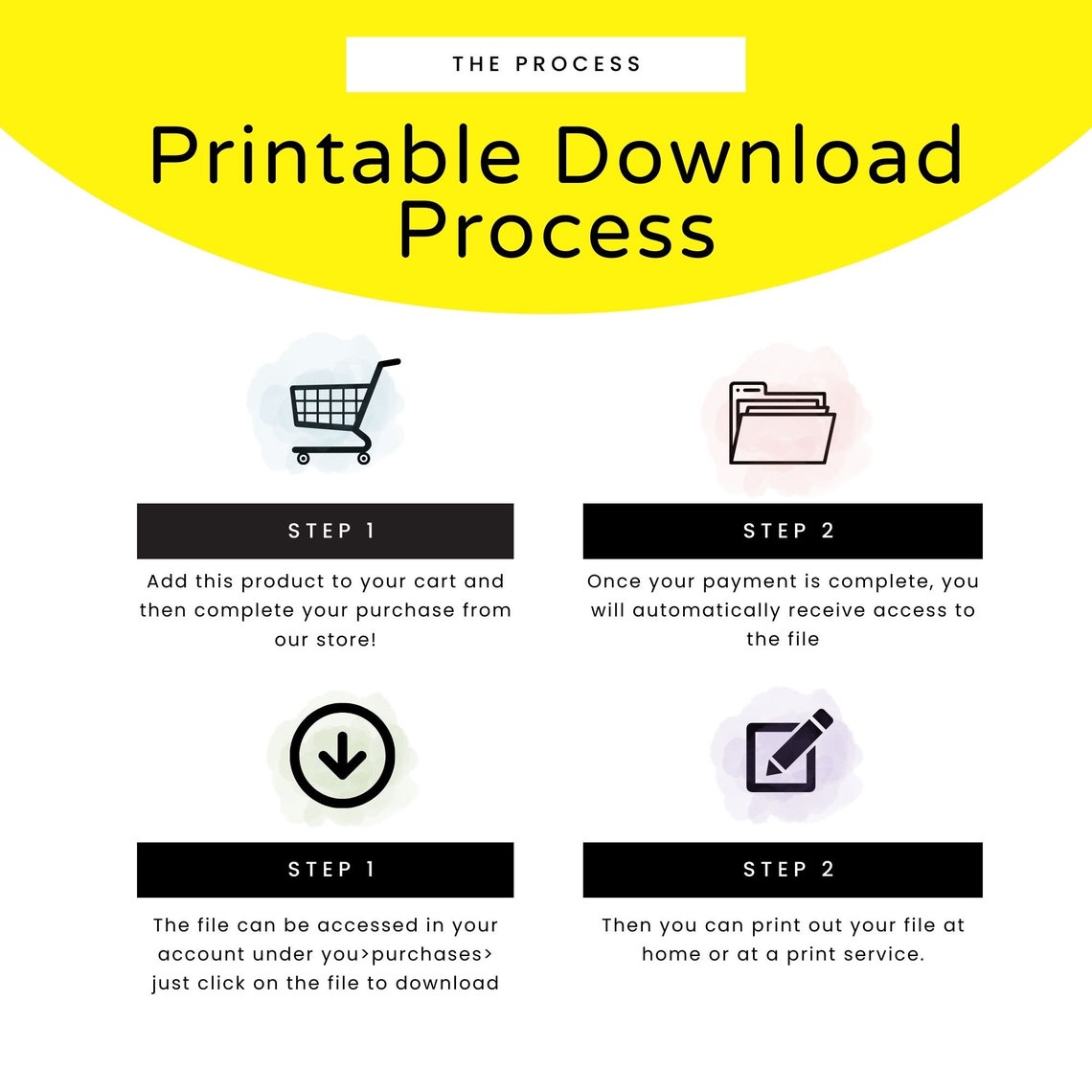 Coffee Cupping Form Printable Tasting Note SCAA Digital Template Form ...