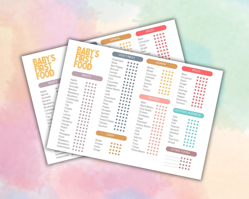 Baby First Food Tracker | Editable Baby First Food Chart | Baby Food ...